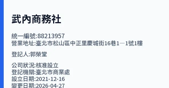 武內商務社的照片-統編 88213957(臺北市) 公司登記資料與營業項目詳細圖表
