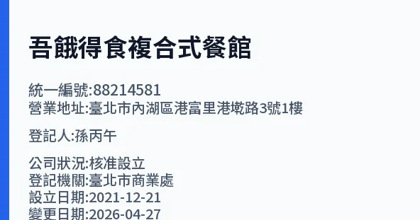 吾餓得食複合式餐館的照片-統編 88214581(臺北市) 公司登記資料與營業項目詳細圖表