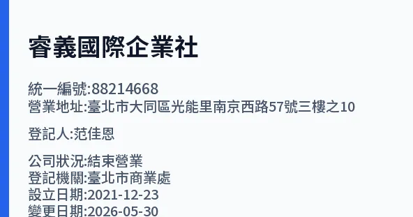 睿義國際企業社的照片-統編 88214668(臺北市) 公司登記資料與營業項目詳細圖表