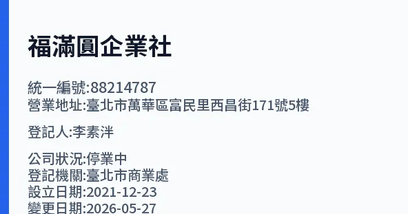 福滿圓企業社的照片-統編 88214787(臺北市) 公司登記資料與營業項目詳細圖表