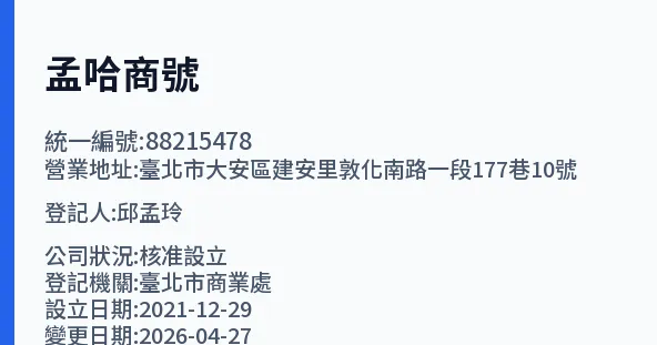 孟哈商號的照片-統編 88215478(臺北市) 公司登記資料與營業項目詳細圖表