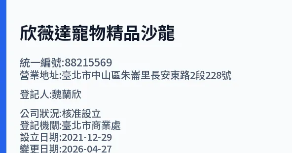 欣薇達寵物精品沙龍的照片-統編 88215569(臺北市) 公司登記資料與營業項目詳細圖表