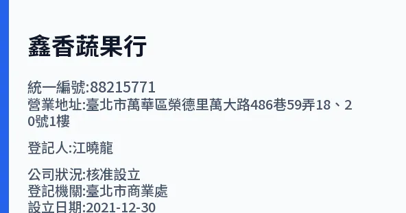 鑫香蔬果行的照片-統編 88215771(臺北市) 公司登記資料與營業項目詳細圖表
