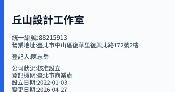 丘山設計工作室的照片-統編 88215913(臺北市) 公司登記資料與營業項目詳細圖表
