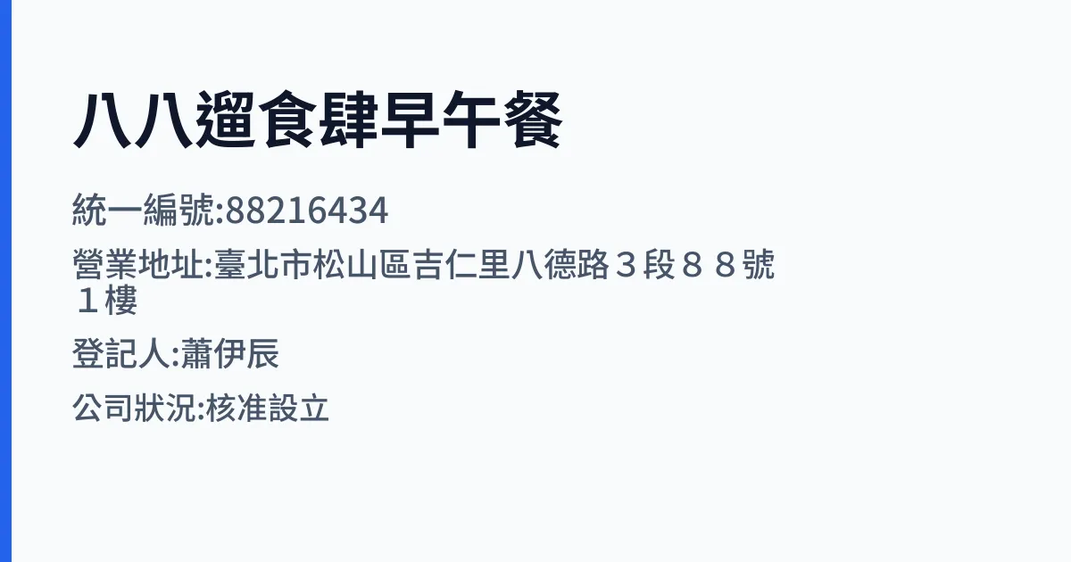八八遛食肆早午餐 - 統編 88216434(臺北市) 公司登記資料與營業項目詳細圖表