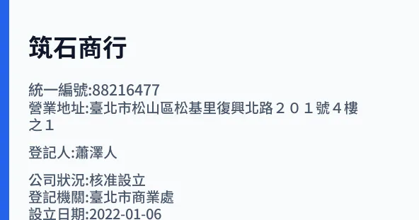 筑石商行的照片-統編 88216477(臺北市) 公司登記資料與營業項目詳細圖表