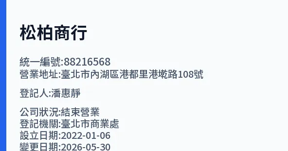 松柏商行的照片-統編 88216568(臺北市) 公司登記資料與營業項目詳細圖表