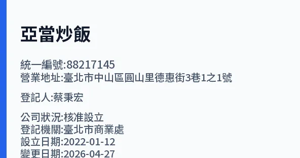 亞當炒飯的照片-統編 88217145(臺北市) 公司登記資料與營業項目詳細圖表