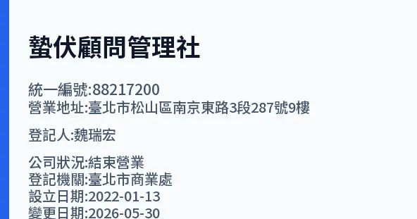 蟄伏顧問管理社的照片-統編 88217200(臺北市) 公司登記資料與營業項目詳細圖表