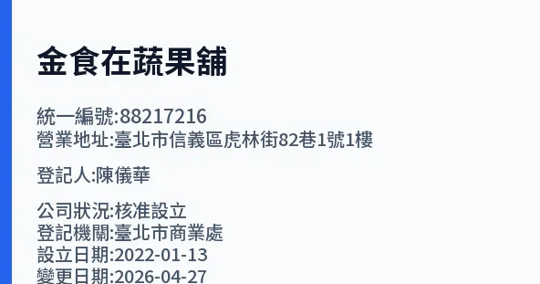 金食在蔬果舖的照片-統編 88217216(臺北市) 公司登記資料與營業項目詳細圖表