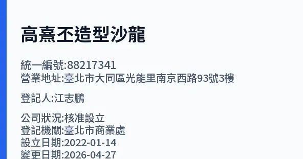高熹丕造型沙龍的照片-統編 88217341(臺北市) 公司登記資料與營業項目詳細圖表