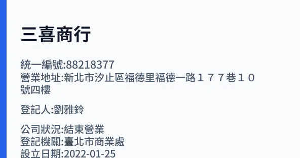 三喜商行的照片-統編 88218377(新北市) 公司登記資料與營業項目詳細圖表