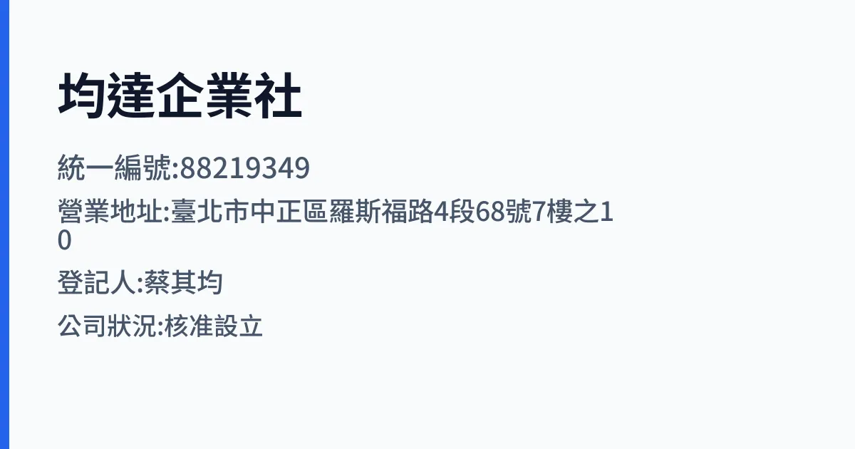 均達企業社 - 統編 88219349(臺北市) 公司登記資料與營業項目詳細圖表