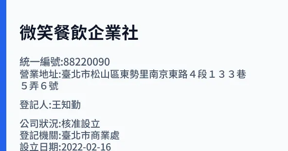 微笑餐飲企業社的照片-統編 88220090(臺北市) 公司登記資料與營業項目詳細圖表
