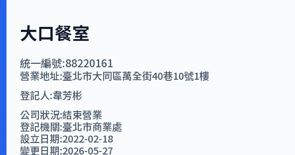 大口餐室的照片-統編 88220161(臺北市) 公司登記資料與營業項目詳細圖表