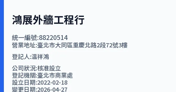 鴻展外牆工程行的照片-統編 88220514(臺北市) 公司登記資料與營業項目詳細圖表