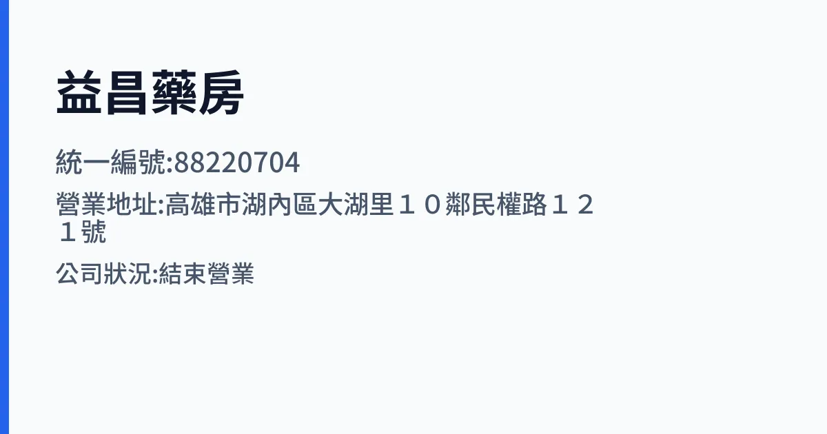 益昌藥房 - 統編 88220704(高雄市) 公司登記資料與營業項目詳細圖表