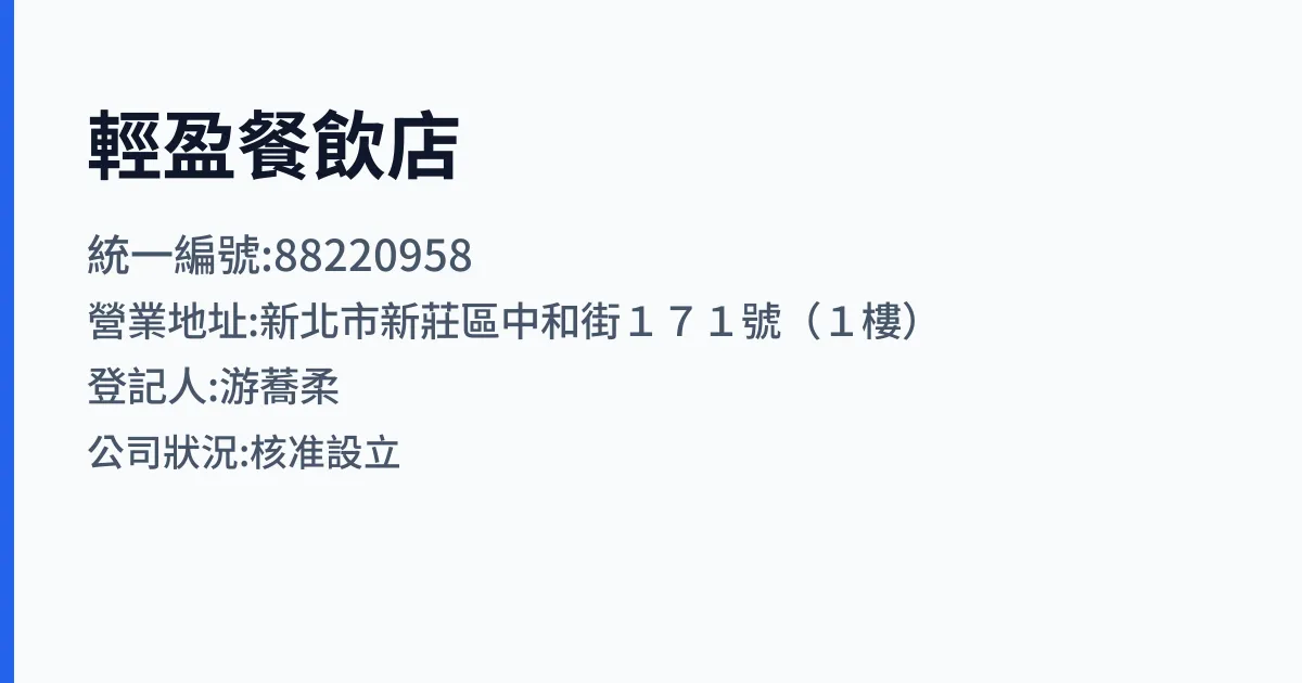 輕盈餐飲店 - 統編 88220958(新北市) 公司登記資料與營業項目詳細圖表