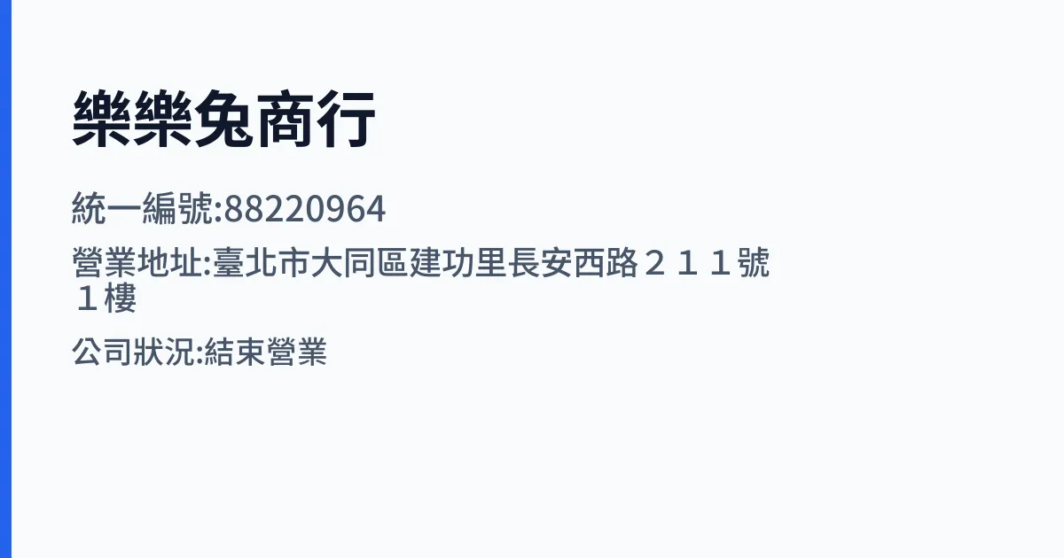 樂樂兔商行 - 統編 88220964(臺北市) 公司登記資料與營業項目詳細圖表