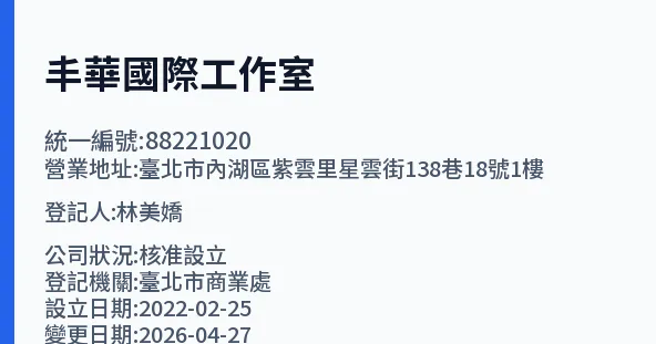 丰華國際工作室的照片-統編 88221020(臺北市) 公司登記資料與營業項目詳細圖表