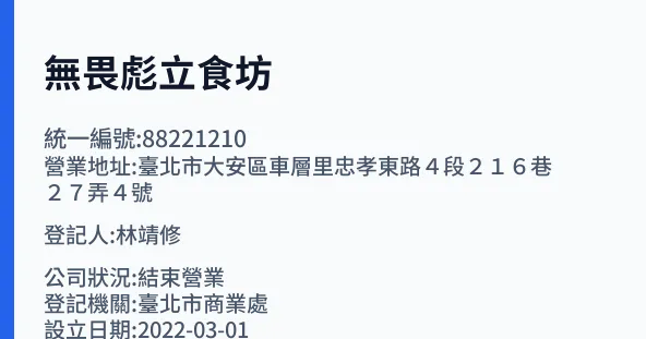 無畏彪立食坊的照片-統編 88221210(臺北市) 公司登記資料與營業項目詳細圖表