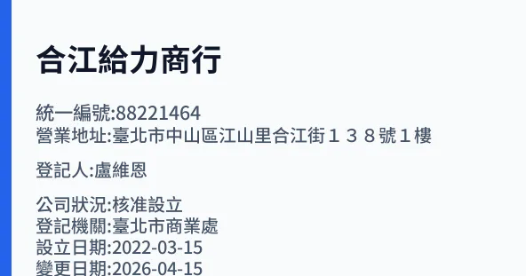 合江給力商行的照片-統編 88221464(臺北市) 公司登記資料與營業項目詳細圖表