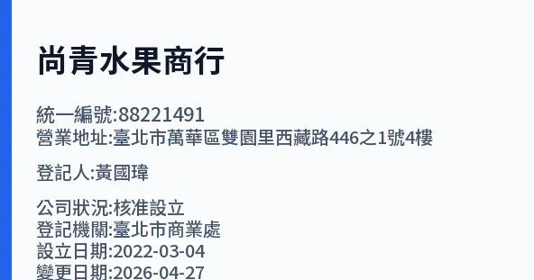 尚青水果商行的照片-統編 88221491(臺北市) 公司登記資料與營業項目詳細圖表