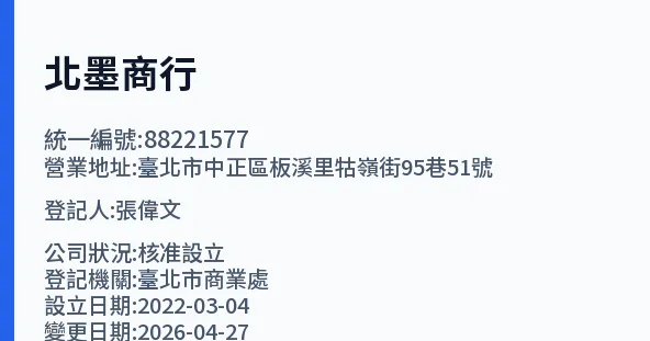 北墨商行的照片-統編 88221577(臺北市) 公司登記資料與營業項目詳細圖表