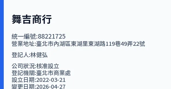 舞吉商行的照片-統編 88221725(臺北市) 公司登記資料與營業項目詳細圖表