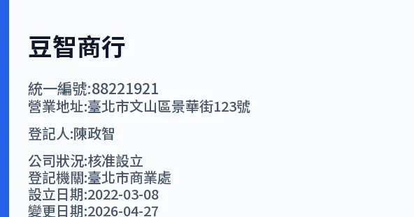 豆智商行的照片-統編 88221921(臺北市) 公司登記資料與營業項目詳細圖表