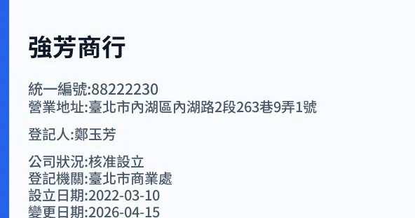 強芳商行的照片-統編 88222230(臺北市) 公司登記資料與營業項目詳細圖表