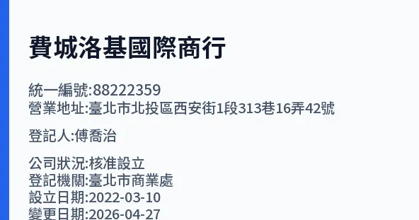 費城洛基國際商行的照片-統編 88222359(臺北市) 公司登記資料與營業項目詳細圖表