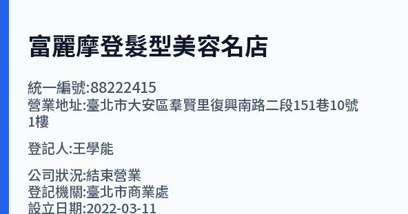 富麗摩登髮型美容名店的照片-統編 88222415(臺北市) 公司登記資料與營業項目詳細圖表