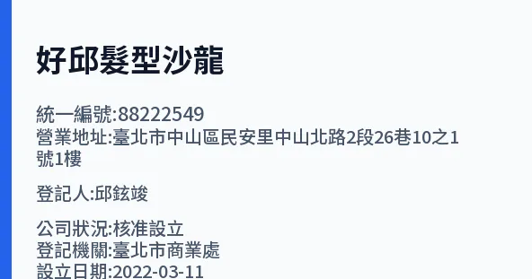 好邱髮型沙龍的照片-統編 88222549(臺北市) 公司登記資料與營業項目詳細圖表