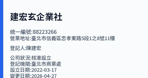 建宏玄企業社的照片-統編 88223266(臺北市) 公司登記資料與營業項目詳細圖表