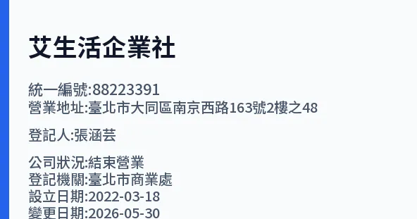 艾生活企業社的照片-統編 88223391(臺北市) 公司登記資料與營業項目詳細圖表