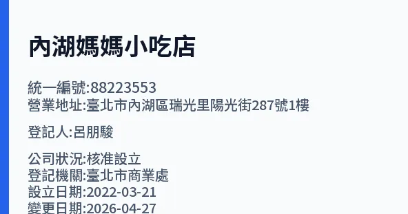 內湖媽媽小吃店的照片-統編 88223553(臺北市) 公司登記資料與營業項目詳細圖表