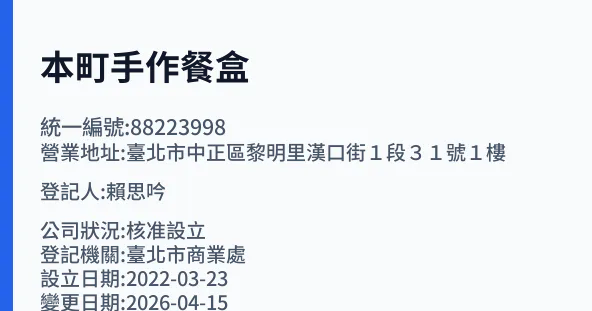 本町手作餐盒的照片-統編 88223998(臺北市) 公司登記資料與營業項目詳細圖表