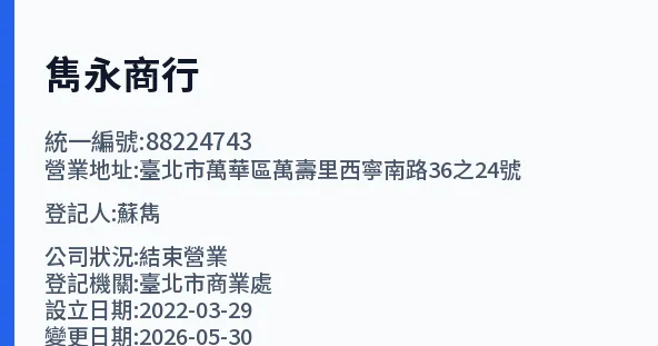 雋永商行的照片-統編 88224743(臺北市) 公司登記資料與營業項目詳細圖表