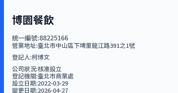 博園餐飲的照片-統編 88225166(臺北市) 公司登記資料與營業項目詳細圖表