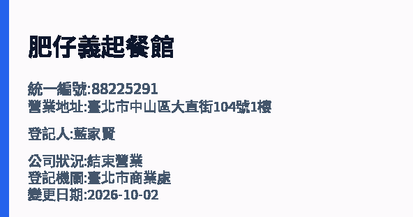 肥仔義起餐館的照片-統編 88225291(臺北市) 公司登記資料與營業項目詳細圖表