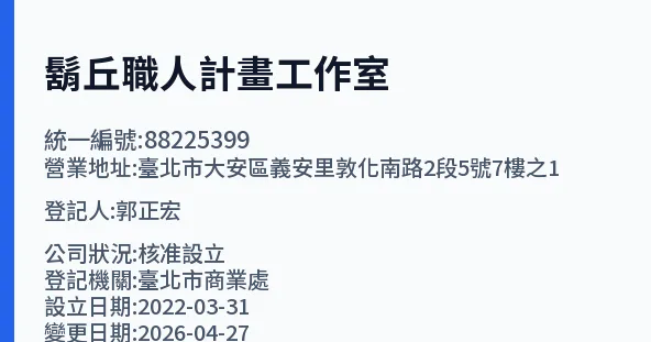 鬍丘職人計畫工作室的照片-統編 88225399(臺北市) 公司登記資料與營業項目詳細圖表