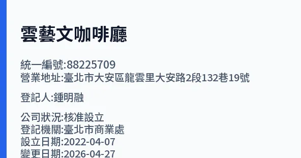雲藝文咖啡廳的照片-統編 88225709(臺北市) 公司登記資料與營業項目詳細圖表