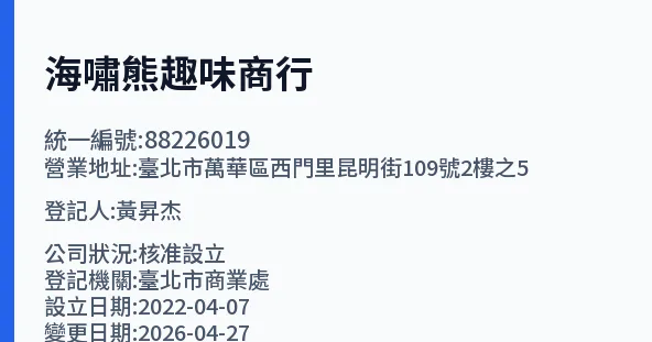 海嘯熊趣味商行的照片-統編 88226019(臺北市) 公司登記資料與營業項目詳細圖表