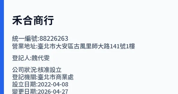 禾合商行的照片-統編 88226263(臺北市) 公司登記資料與營業項目詳細圖表