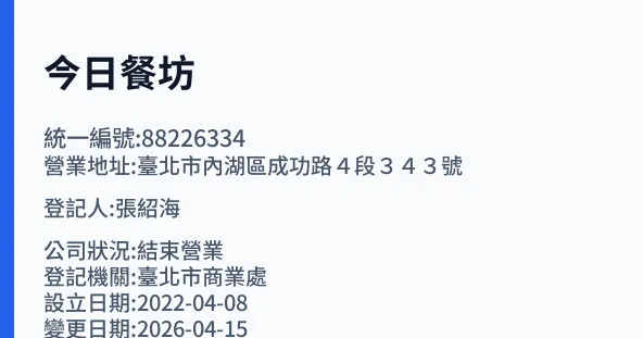 今日餐坊的照片-統編 88226334(臺北市) 公司登記資料與營業項目詳細圖表