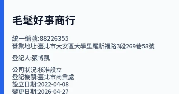 毛髦好事商行的照片-統編 88226355(臺北市) 公司登記資料與營業項目詳細圖表