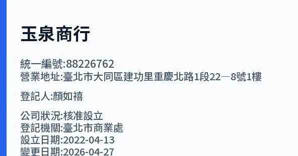 玉泉商行的照片-統編 88226762(臺北市) 公司登記資料與營業項目詳細圖表