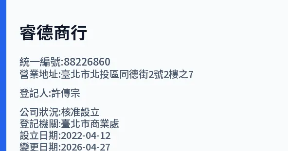 睿德商行的照片-統編 88226860(臺北市) 公司登記資料與營業項目詳細圖表