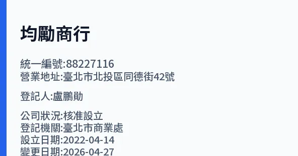 均勵商行的照片-統編 88227116(臺北市) 公司登記資料與營業項目詳細圖表